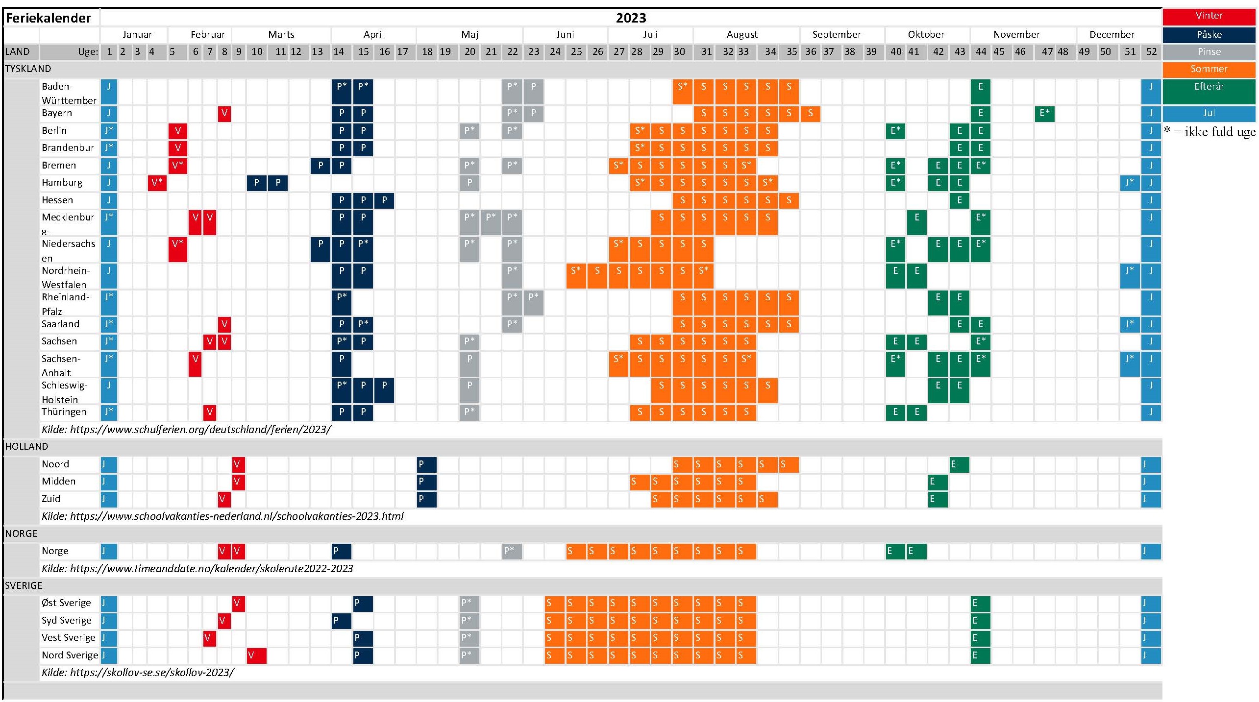Feriekalender 2023 | Enjoy Nordjylland
